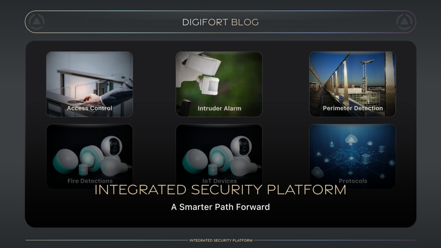 Integrated Security Platform: A Smarter Path Forward - Digifort Global